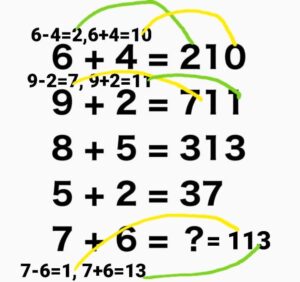 【問題】6+4=210、9+2=711、8+5=313、5+2=37、7+6=? - 激バズ